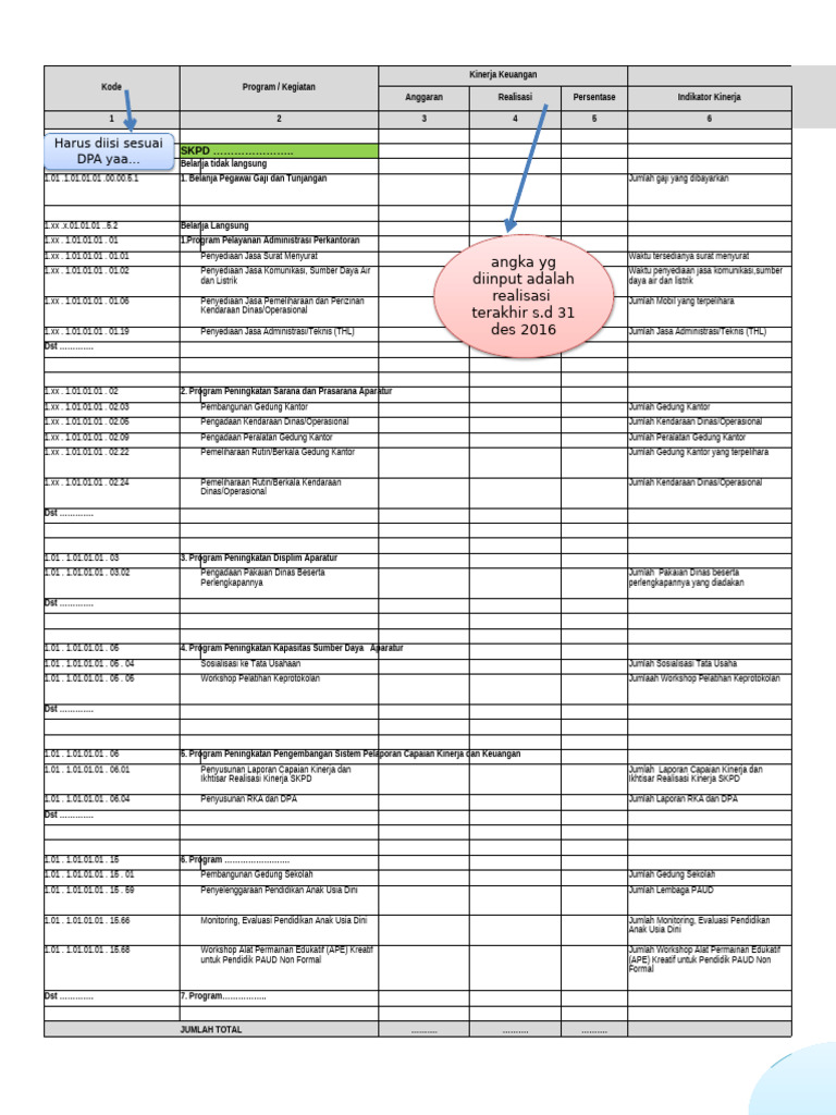 Lampiran LKPJ Kabupaten Tahun 2016 | PDF