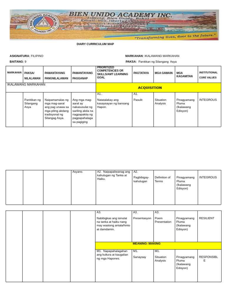 DIARY CURRICULUM MAP Filipino | PDF