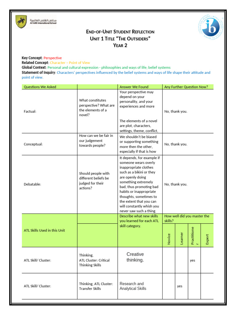 MYP End-Of-Unit 1 Students' Reflection (Year 2) | PDF | Learning | Thought