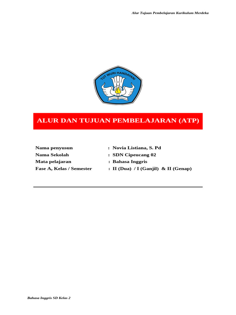 Atp B Inggris Kelas 2 | PDF