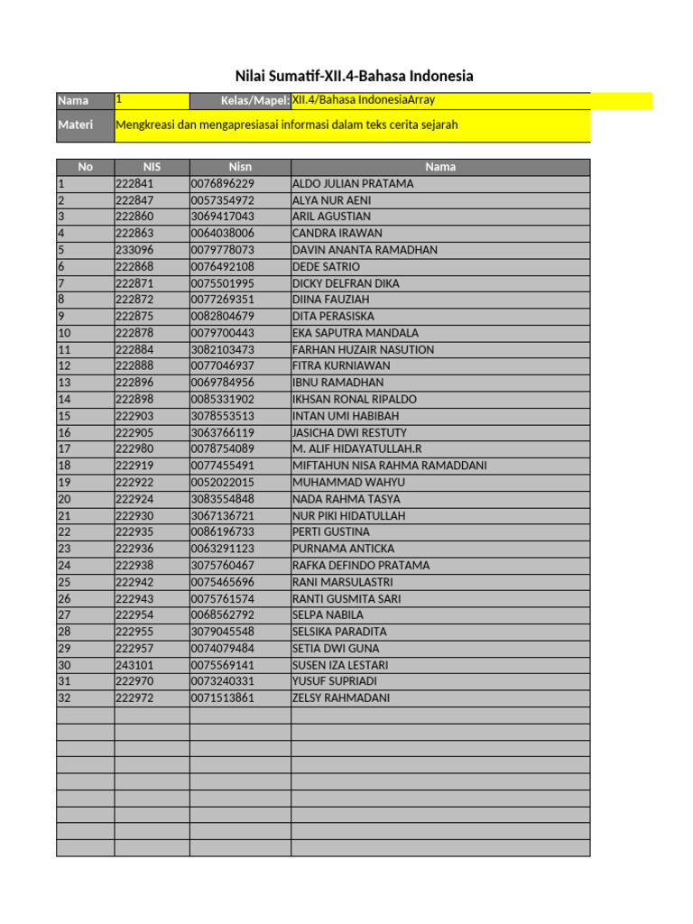 Nilai Sumatif XII.4 Bahasa Indonesia | PDF