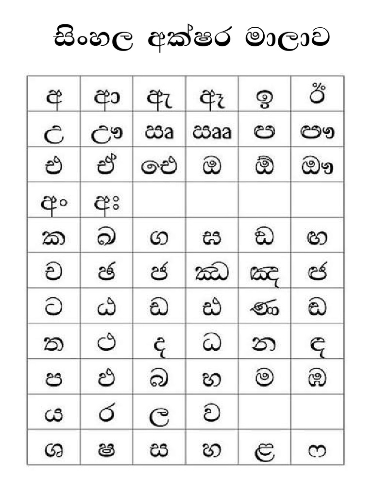 Sinhala Hodiya | PDF