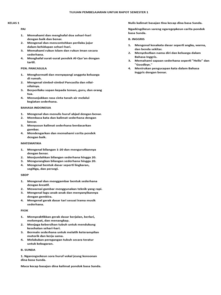 TP RAPOT SDN KARYASARI IV semester 1 | PDF