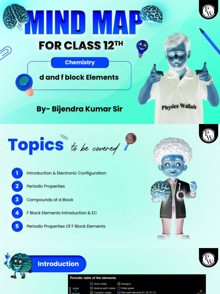 D & F-Block Elements - Class Notes - Class 12th Mind Map Series (1 ...