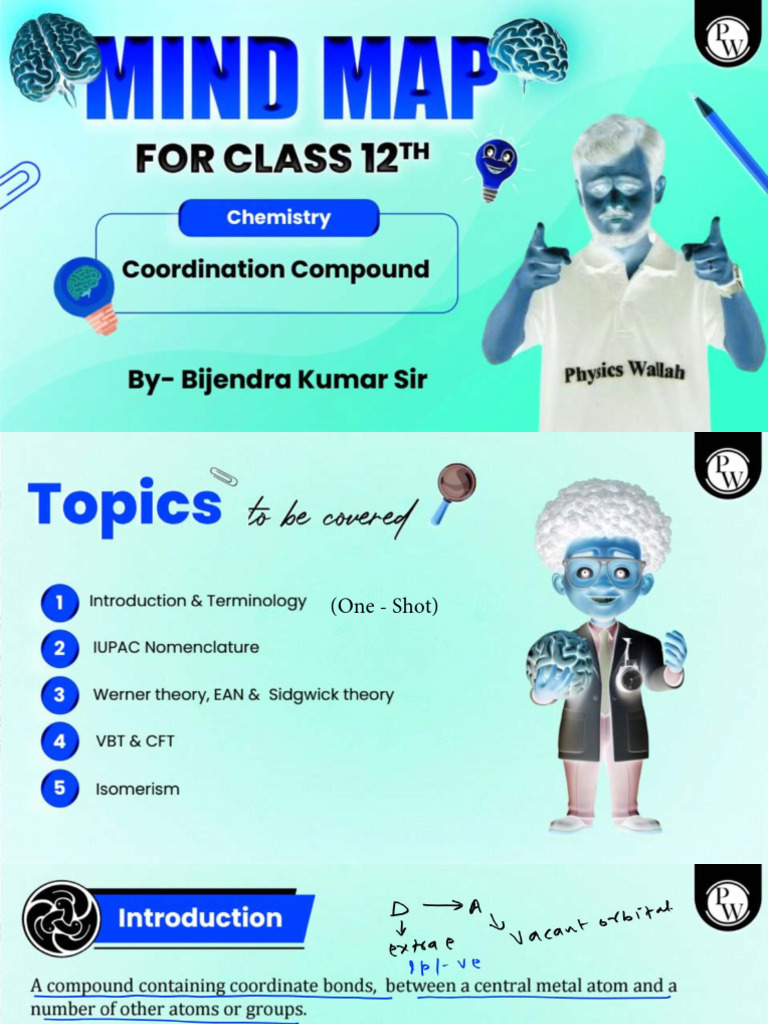 Coordination Compounds _ Class Notes __ Class 12th Mind Map Series (1 ...
