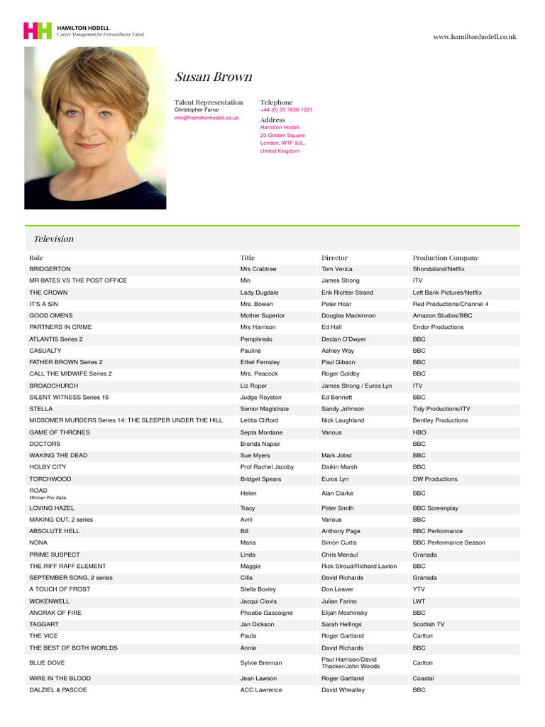 Cv Susan Brown | PDF | Theatre
