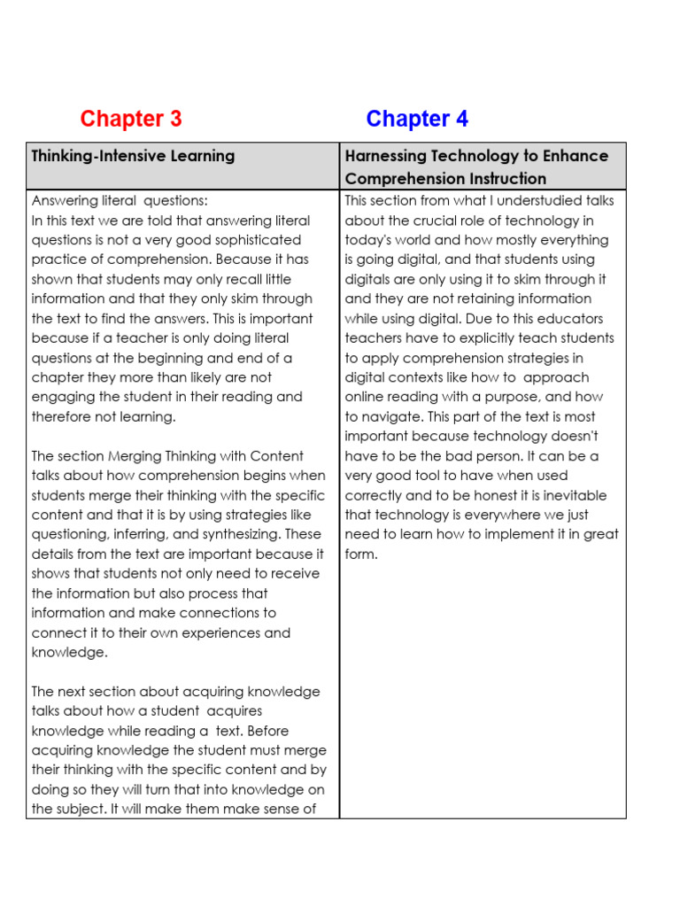 4-Square Organizer | PDF | Reading Comprehension | Neuroscience