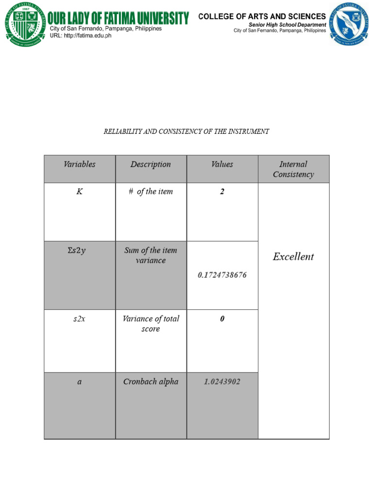 Reliability and Consistency (Cronbach Alpha) | PDF