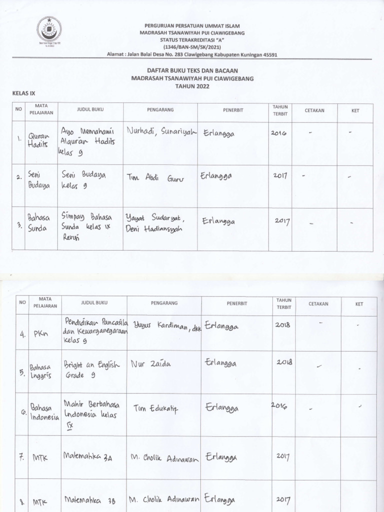 Daftar Buku Teks Bacaan Kelas 9 | PDF