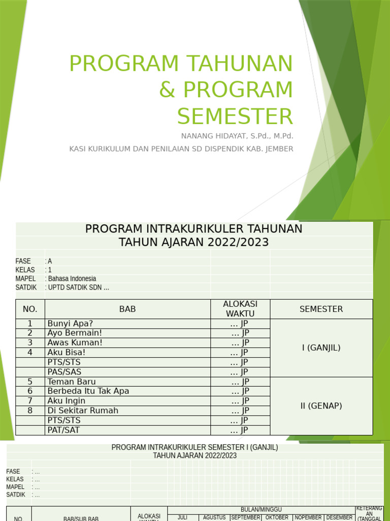 Contoh Prota Dan Prosem | PDF