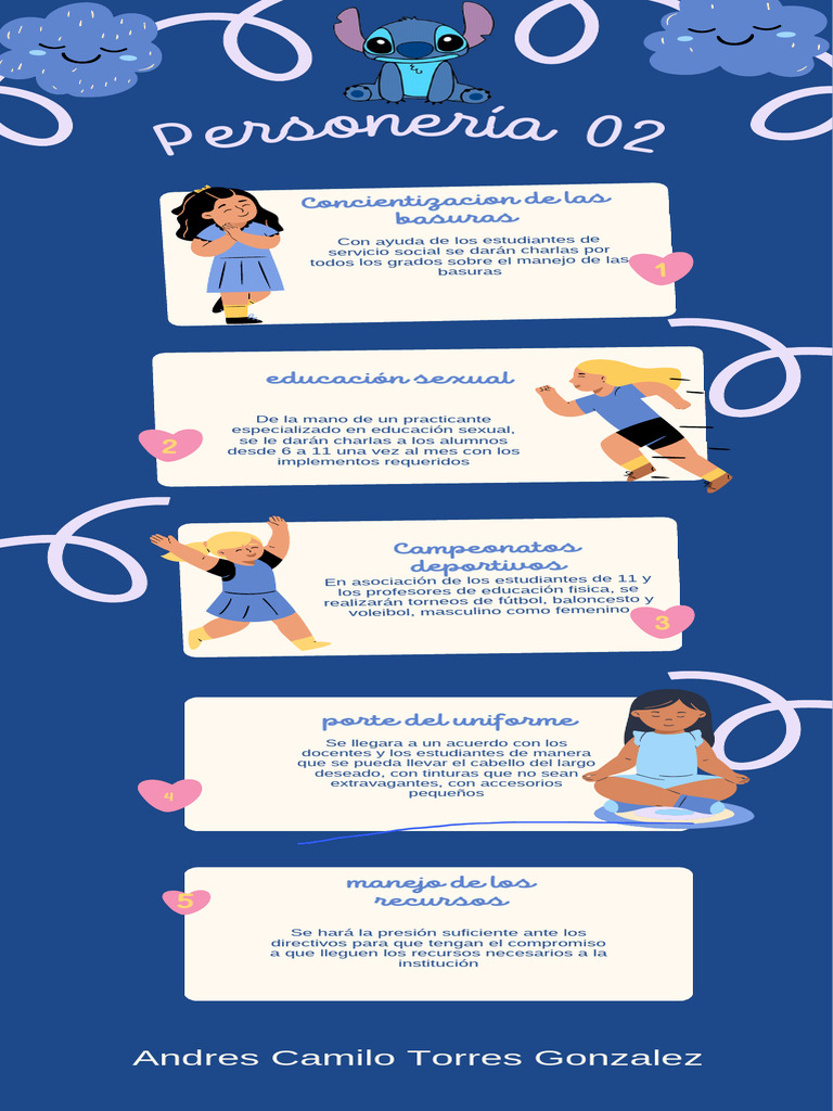 Infografía personería | PDF