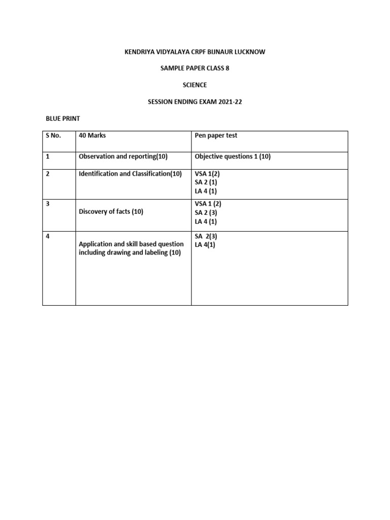 Class 8 Science Sample Paper 2021-22 | PDF | Friction | Hormone