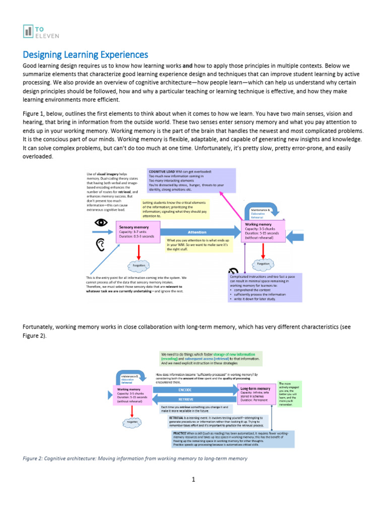 Designing Learning Experiences_REx Group_Teaching practices | PDF ...