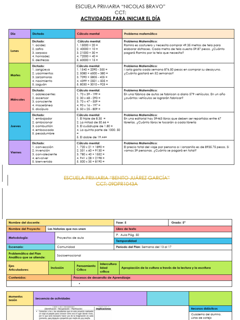 Planeación Didáctica 2025 | PDF | Evaluación | Maestros