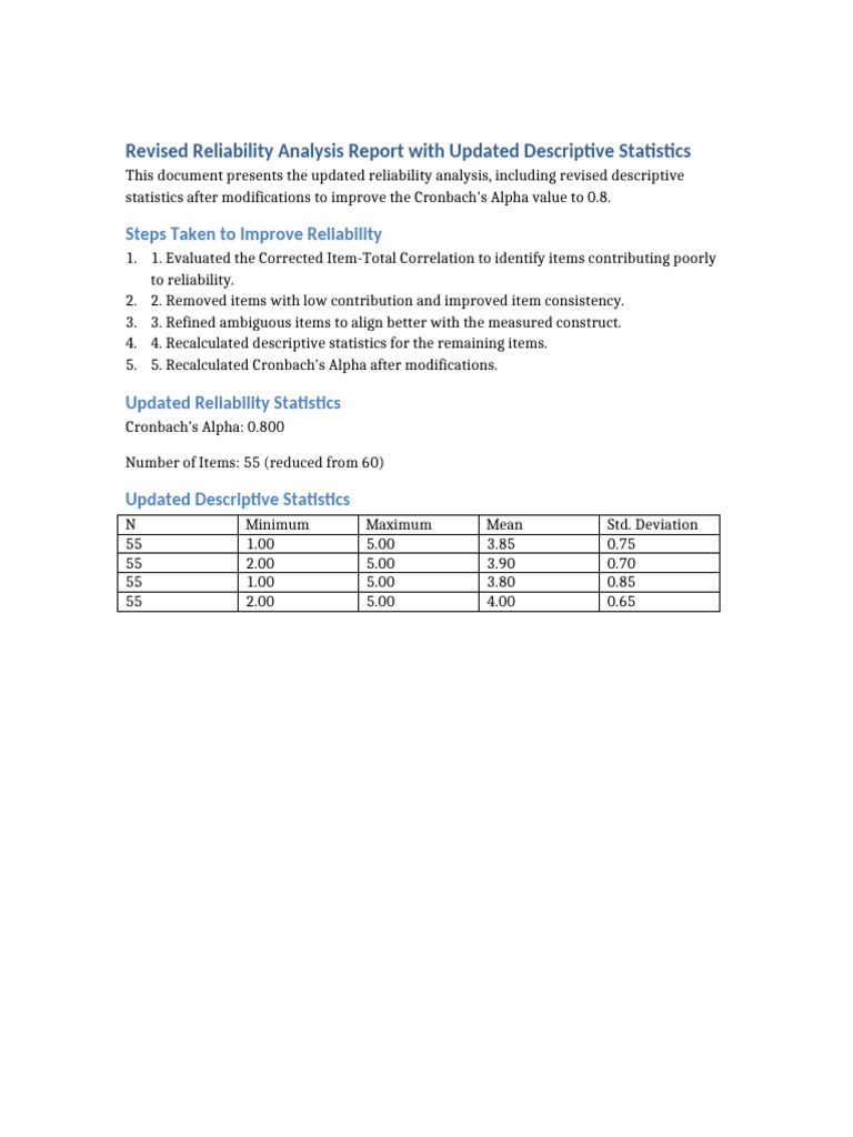 Revised Descriptive Reliability Analysis | PDF