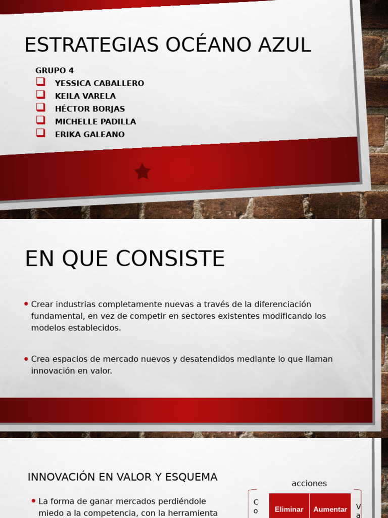 Estrategias Océano Azul | PDF | Juegos de consolas | Mercado (economía)
