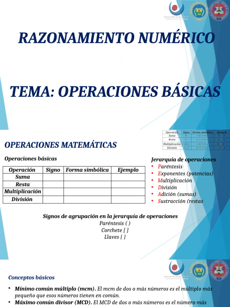 Operaciones Básicas | PDF | Exponenciación | Multiplicación