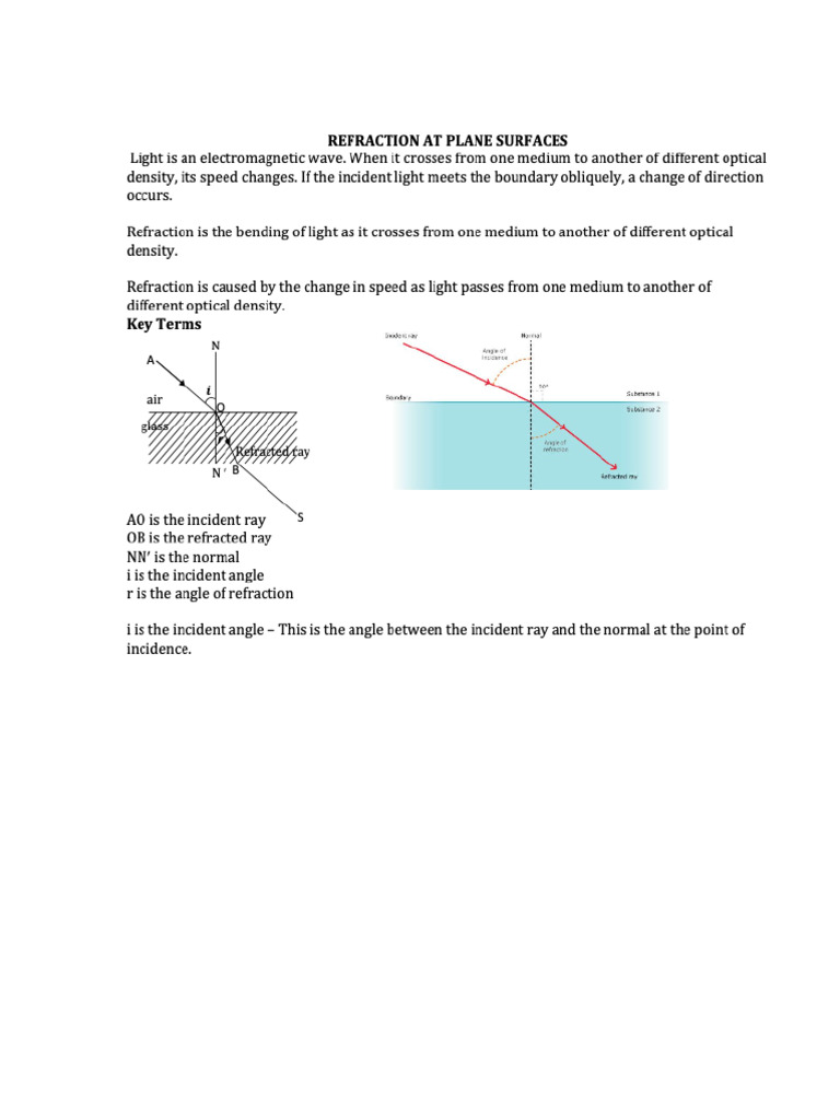 Refraction Notes Handout | PDF