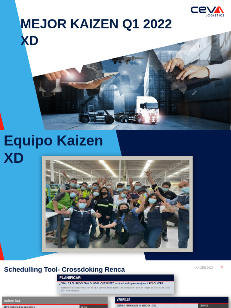 Mejor Kaizen 2022 xd | PDF