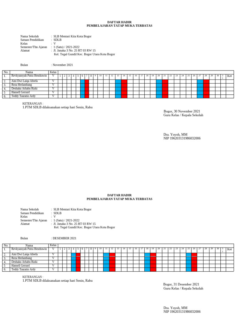 ABSEN SISWA BARU | PDF