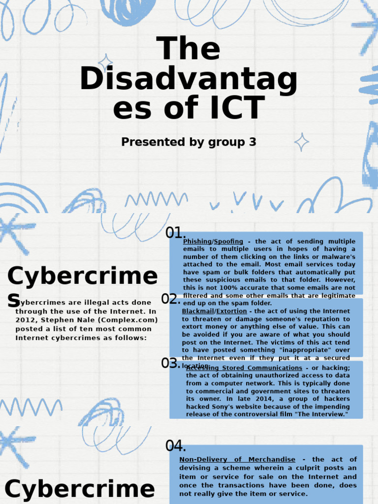 Common Cybercrimes Explained | PDF | Cybercrime | Copyright Infringement