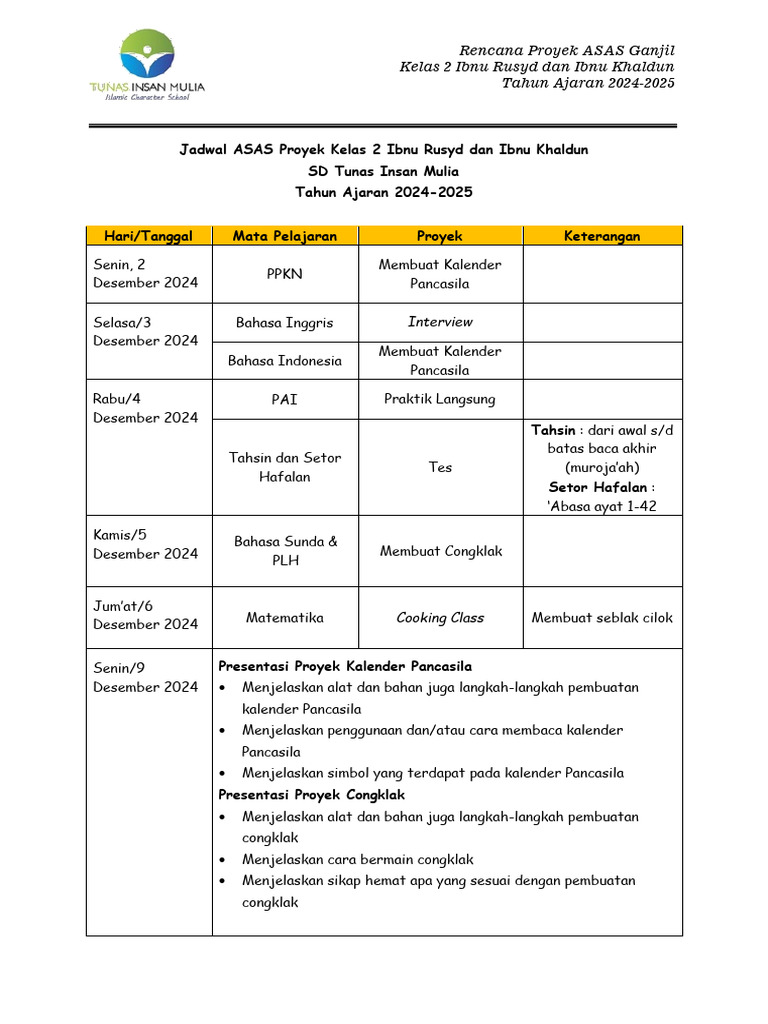 Kisi-Kisi ASAS Ganjil 24-25 Ibnu Rusyd | PDF
