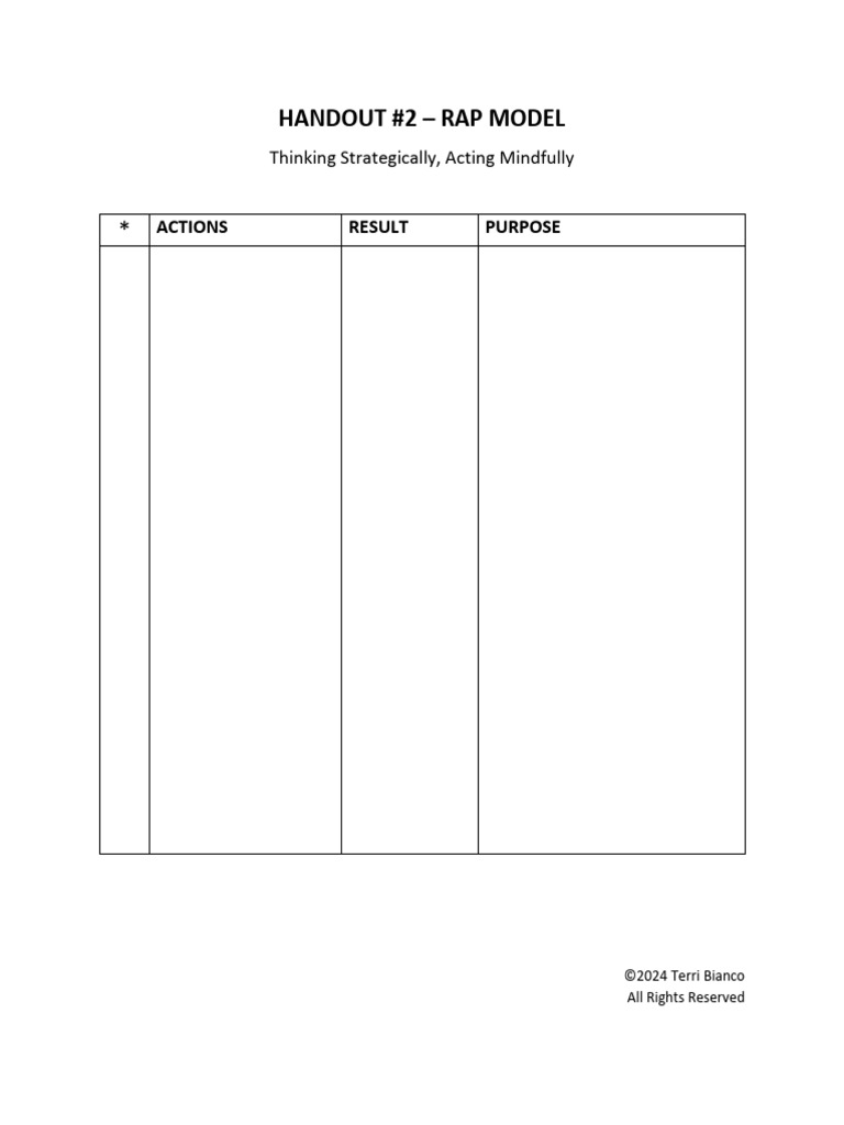Handout 2 - Rap Model | PDF