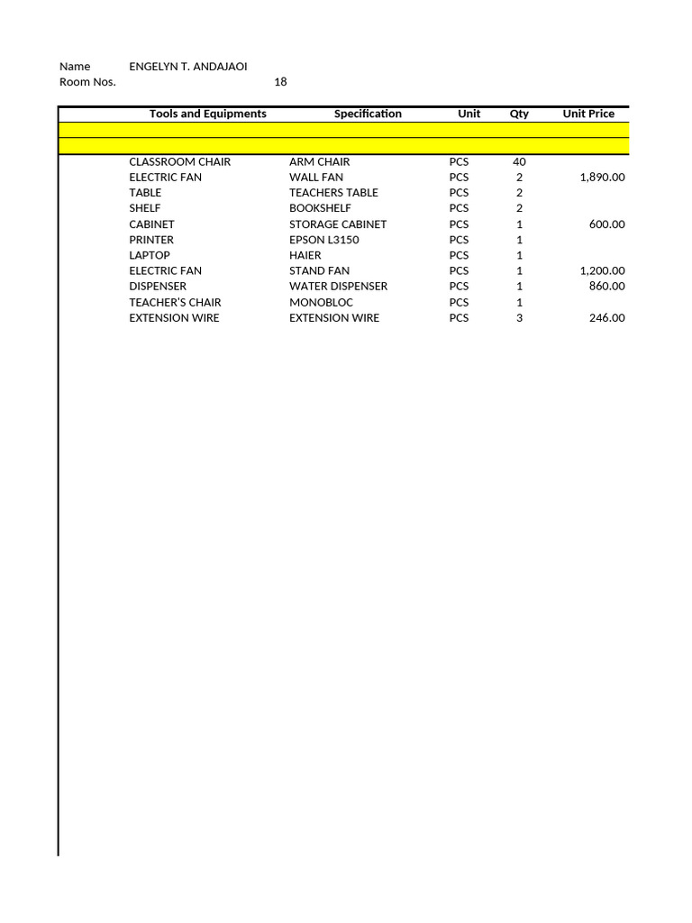 Individual Inventory | PDF