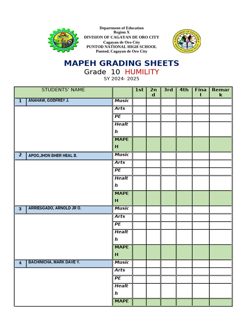 Grade 10 MAPEH Grading Sheets 2024-2025 | PDF