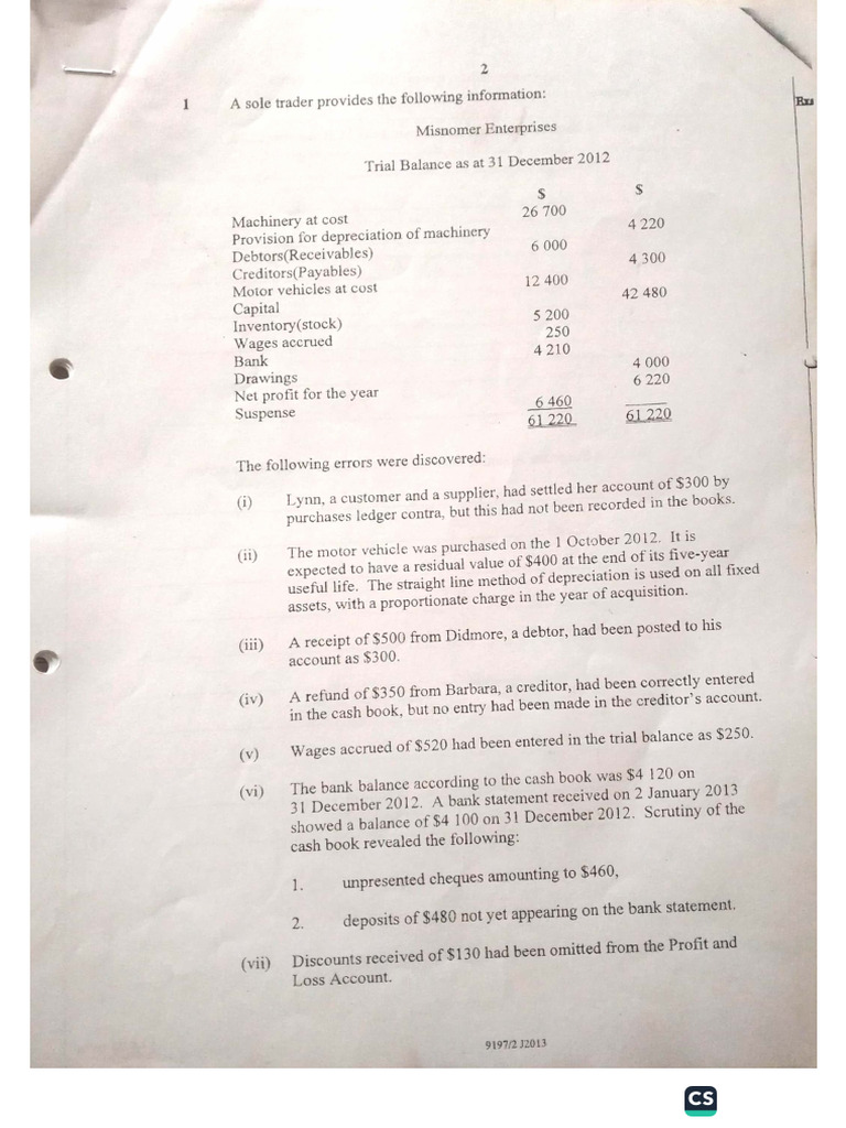 A Level Acc J2013 P2 qp-1 | PDF