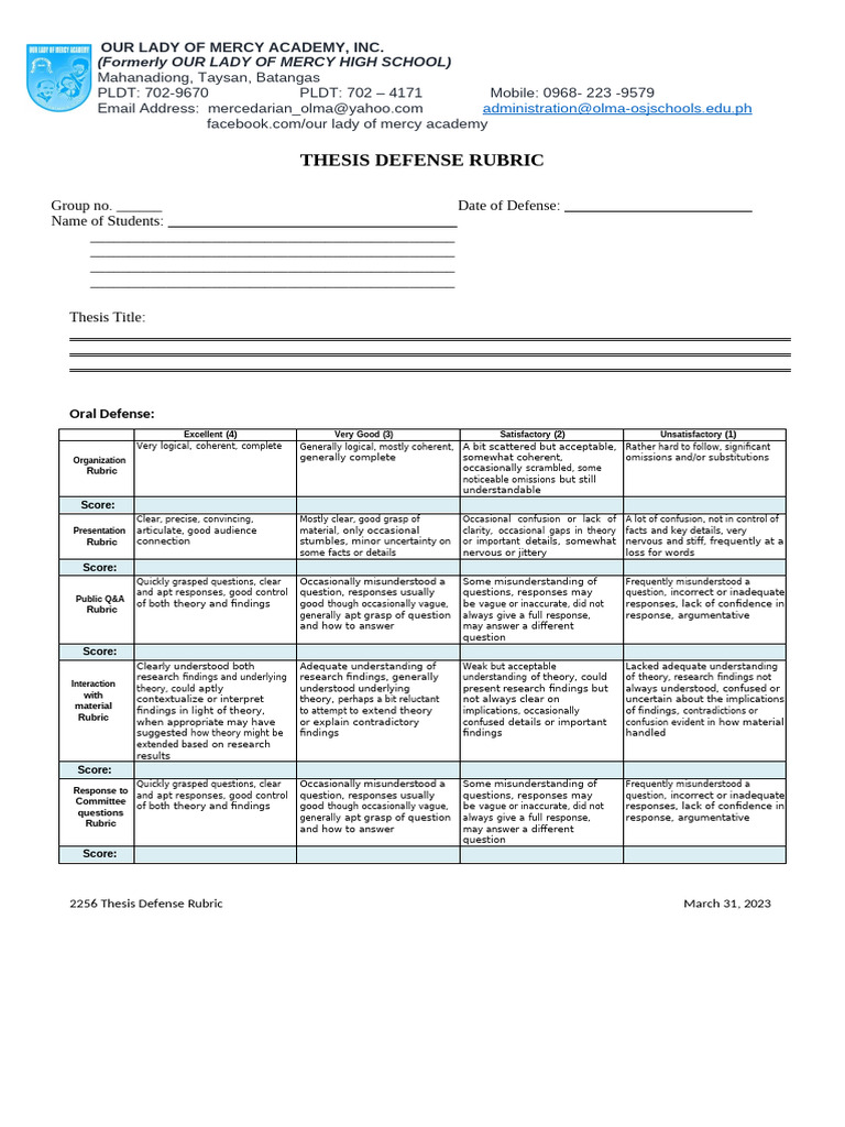 Thesis-Defense-Rubric | PDF | Methodology | Theory