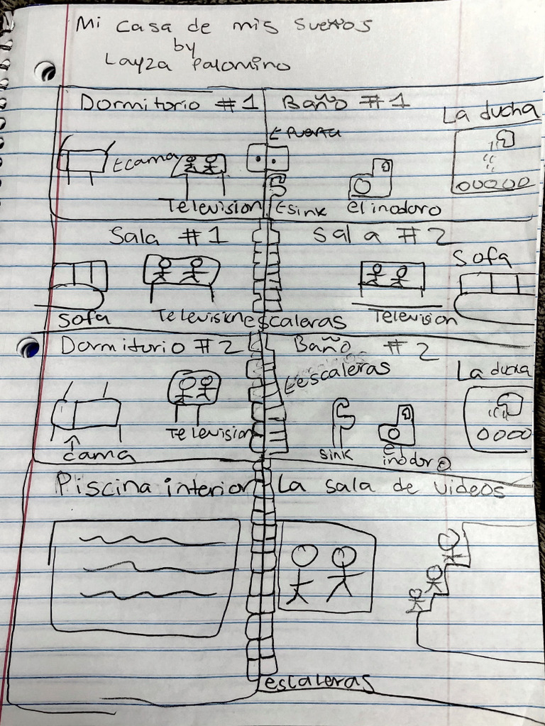 mi casa de mis suenos | PDF