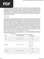 Math Aa HL Formula Booklet | PDF