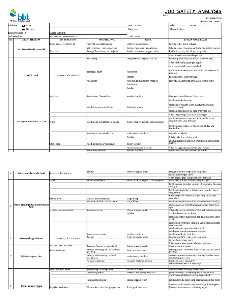 Bbt-F-She-Jsa-Bep PMB and Piping Project 1 Pertama | PDF