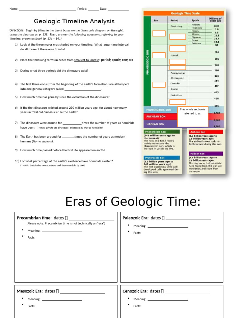 Geologic Timeline Worksheet | PDF