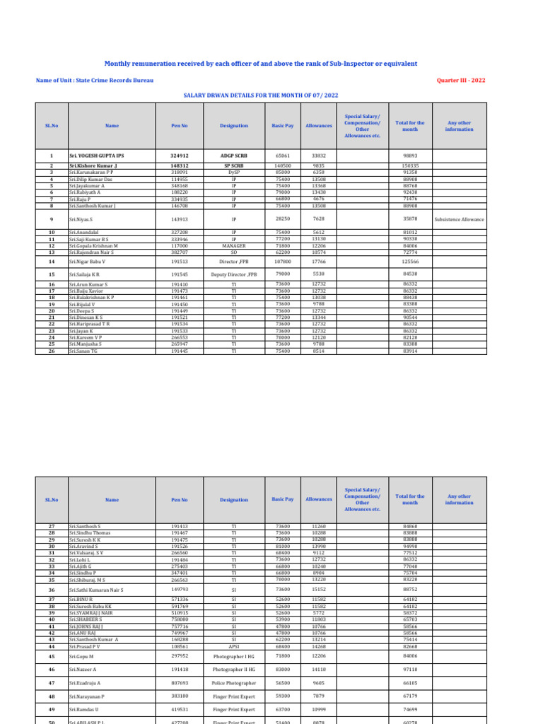 G 1 FC2 Q3 LFNvokz R1 e Uy LTT0 SS9 Rftve OM2 K JKOSy | PDF
