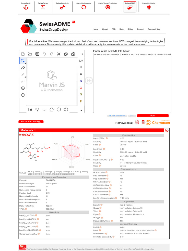 SwissADME | PDF | Hydrogen Bond | Chemistry