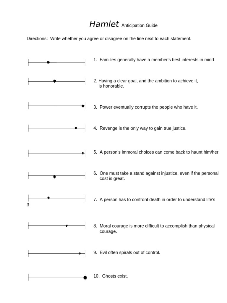 hamlet_anticipation_guide | PDF