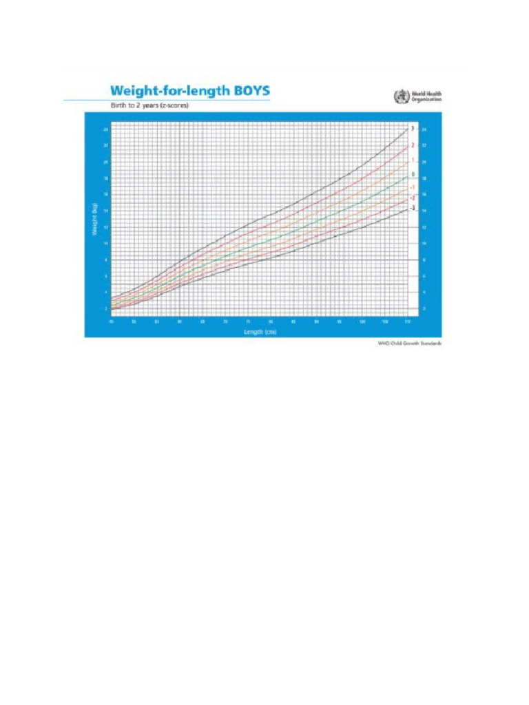 BB TB Laki | PDF