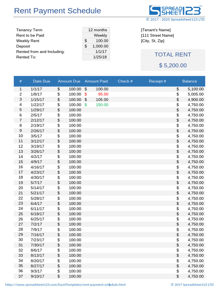 Rent Payment Schedule F | PDF | Leasehold Estate | Common Law