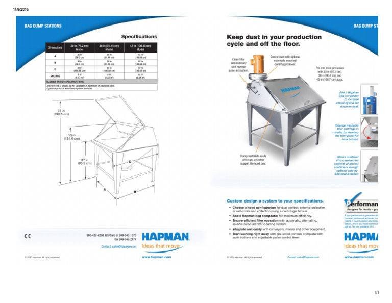 Hapman | PDF