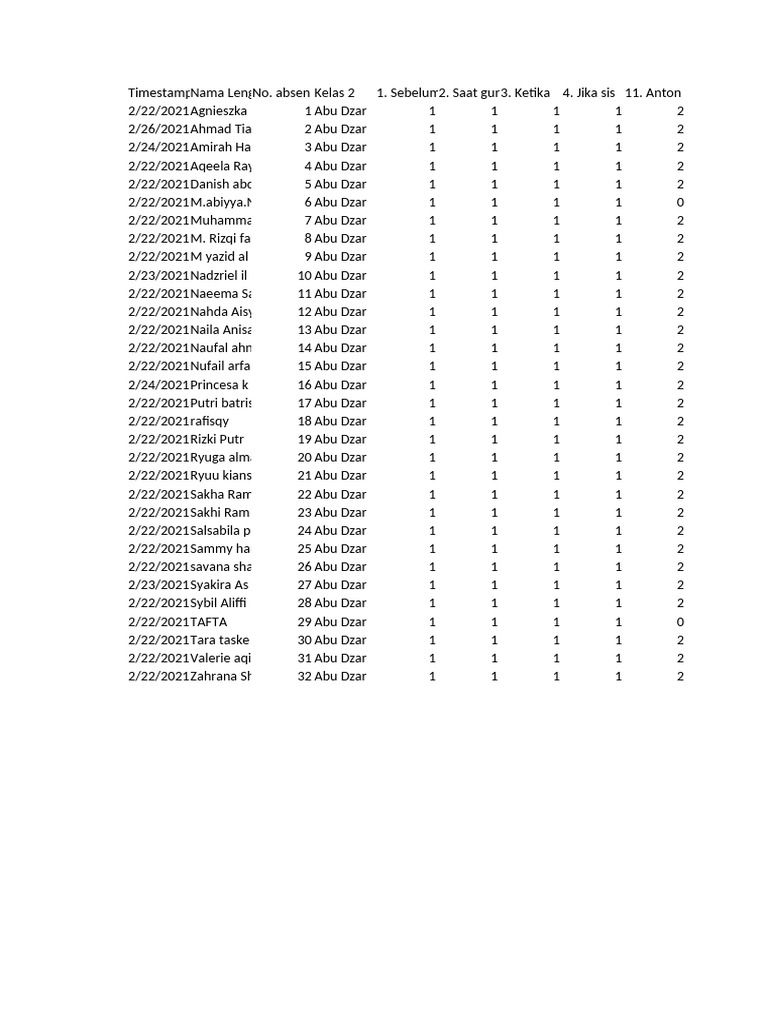 PH tema 6 subtema 2 | PDF