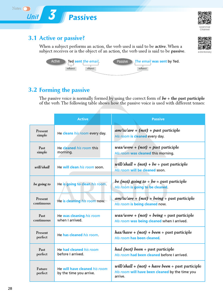 Unit 3 Passives | PDF | Verb | Grammatical Tense