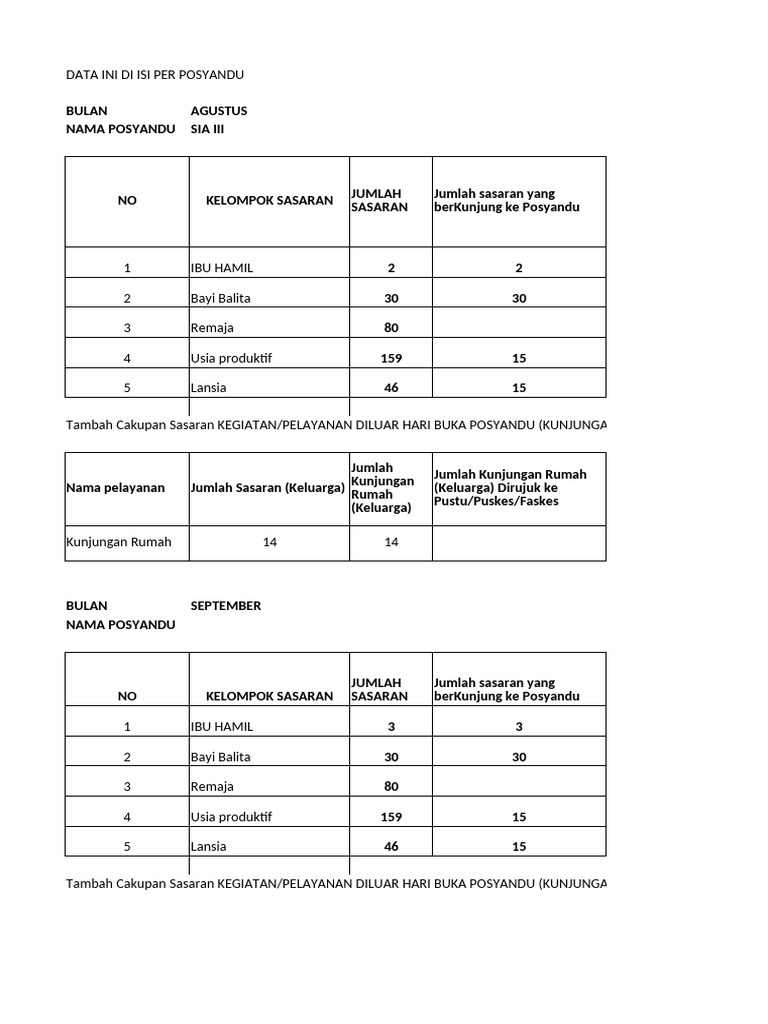 Register Komdat 2024 | PDF