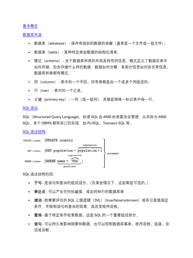 SQL Grammer Summary | PDF