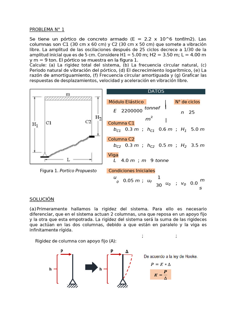 480940531-Resolucion-de-Ejercicios | PDF | Viga (Estructura) | Rigidez