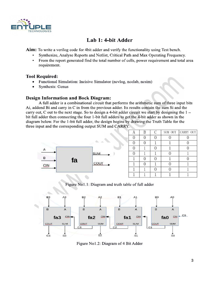 Digital VTU 2021 | PDF