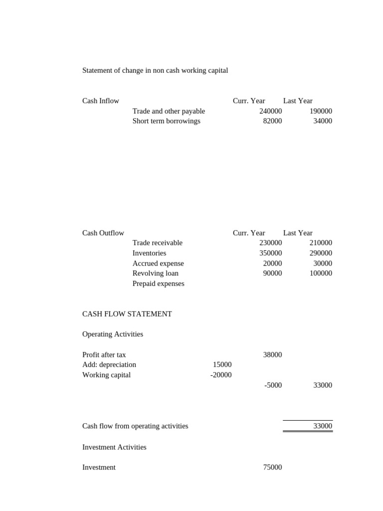 Non-Cash Working Capital Changes Analysis | PDF | Cash Flow Statement ...