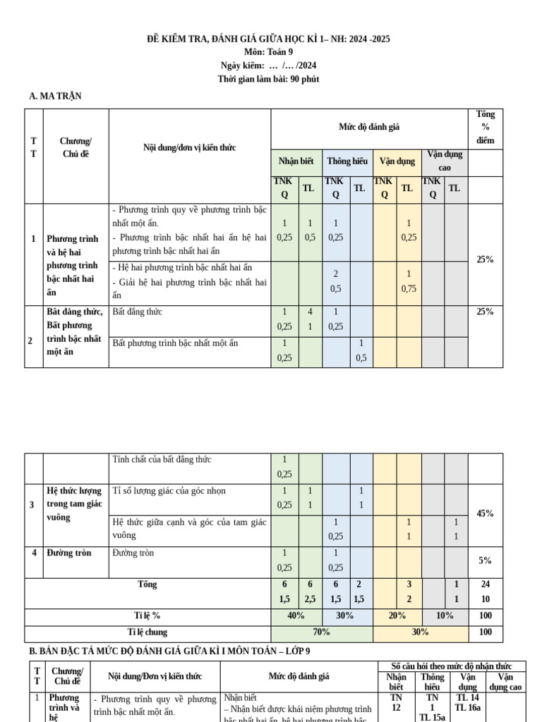 ĐỀ KT TOÁN 9 GKI 3 - 7 - Huy Kiên | PDF