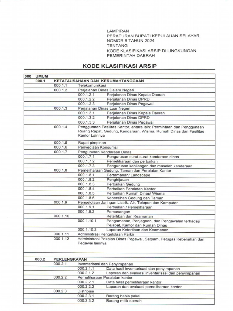 Lampiran Perpub Kode Klasifikasi Arsip20240625 - 12015290 | PDF